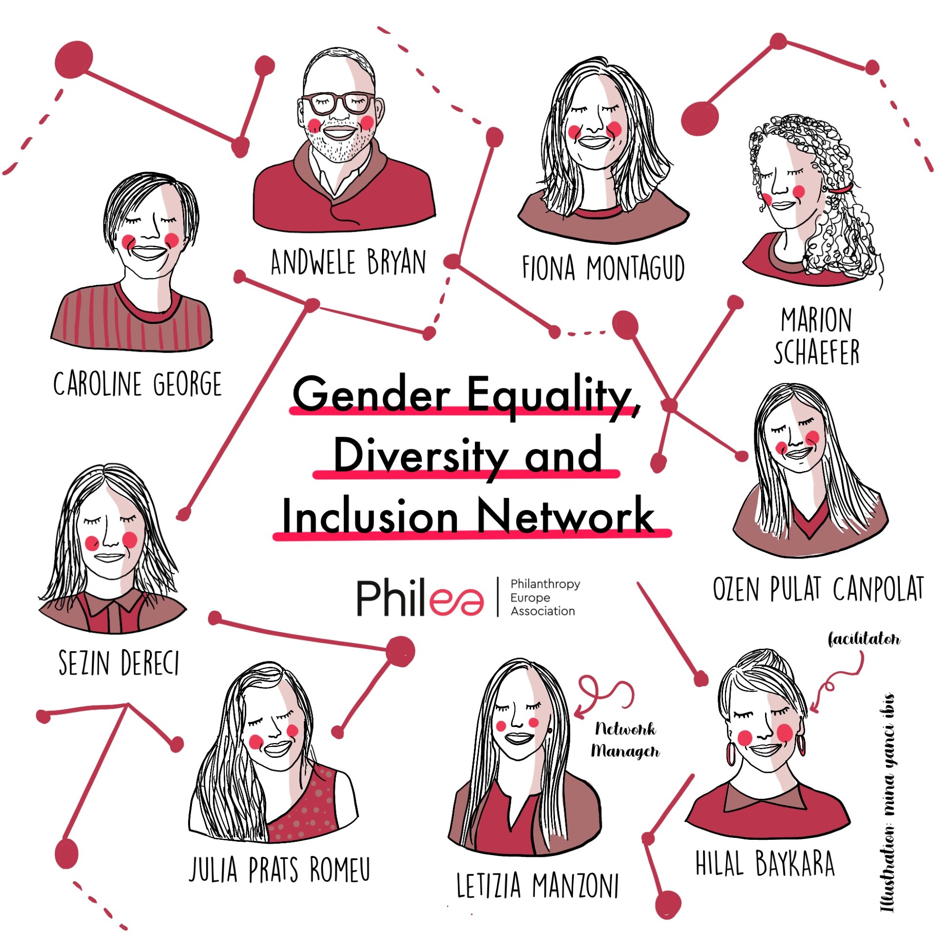 Gender Equality, Diversity and Inclusion Network launches new peer ...